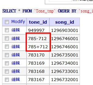 Truncated incorrect DOUBLE value: '785+712' 和 Java JDBC預設sql_mode為嚴格模式 - 程式狂想筆記